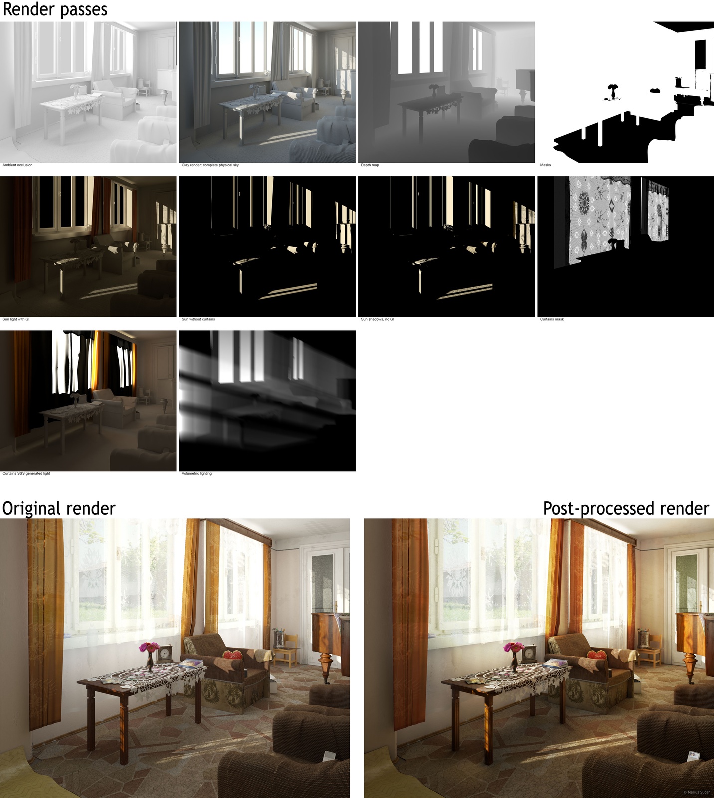 Post-processing - Making of The piano room - Marius Șucan